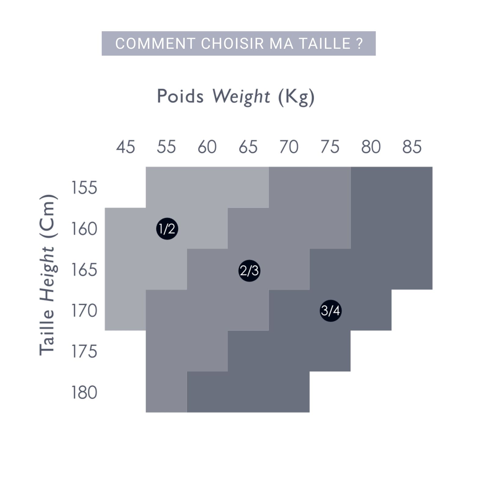 BAS AUTOFIXANTS 20 DENIERS NOIR | RougeGorge